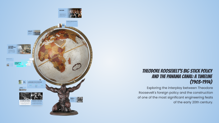 Theodore Roosevelt's Big Stick Policy and the Panama Canal: A Timeline ...