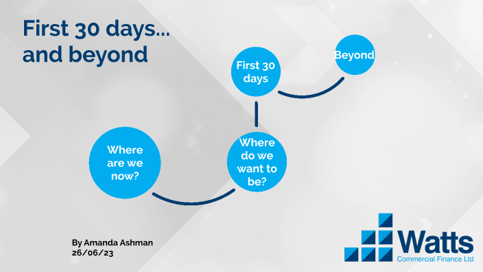 First 30 days... and beyond by Amanda Ashman on Prezi