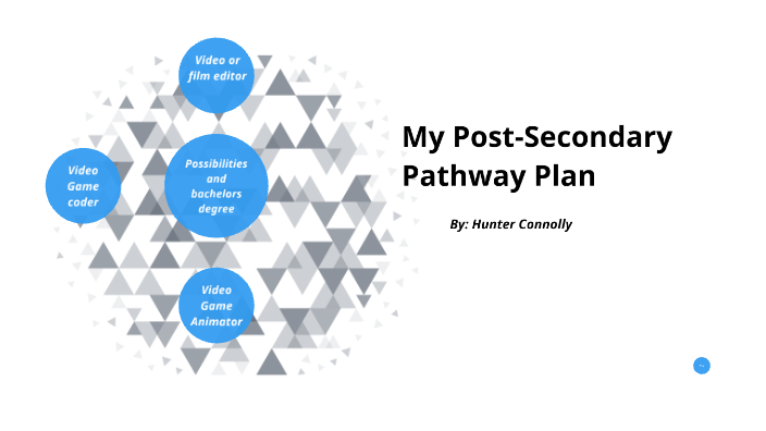 My Post-Secondary Plan by Hunter Connolly on Prezi
