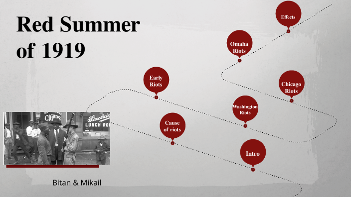 Red Summer of 1919 by Mikail Alidina on Prezi