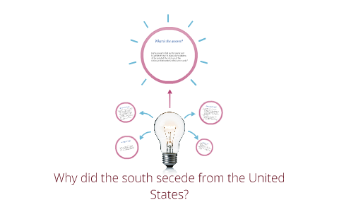 Why did the south secede from the United States? by Nate Rose on Prezi