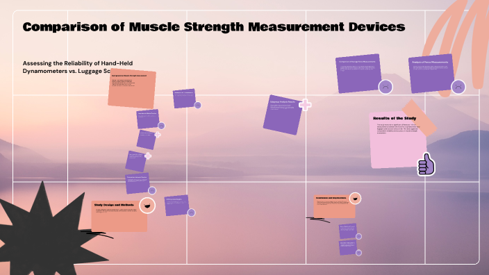 Comparison of Muscle Strength Measurement Devices by Abuzar Roshan on Prezi