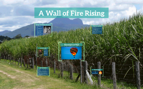 A Wall of Fire Rising by Ari tani on Prezi