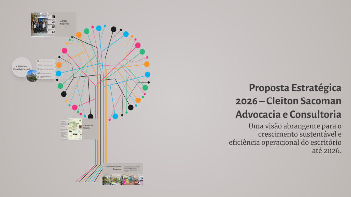 Proposta Estratégica 2026 – Cleiton Sacoman Advocacia e Consultoria by ...