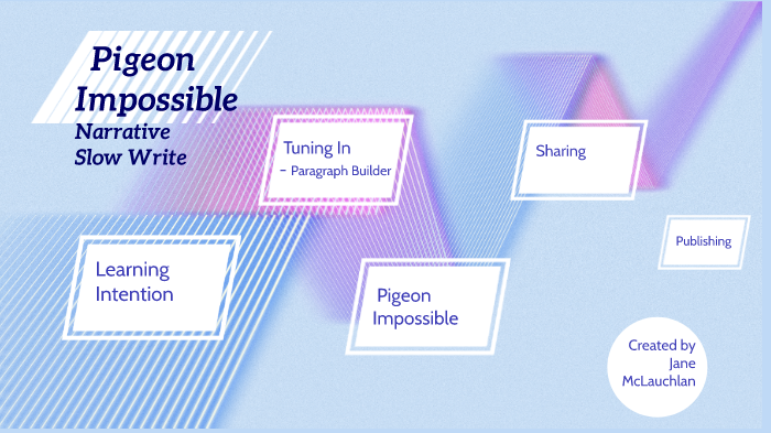 Pigeon Impossible Narrative Slow Write by Jane McLauchlan on Prezi
