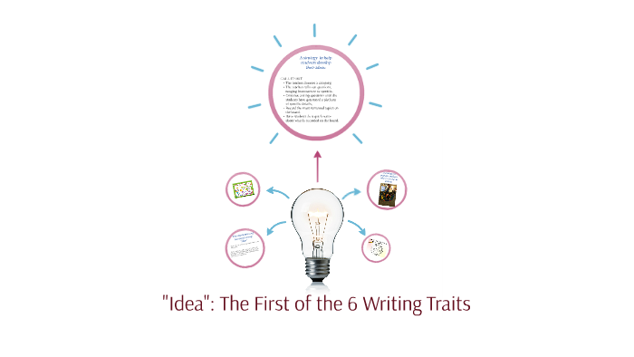 Ideas: The First of the 6 Writing Traits by Keara Jones on Prezi