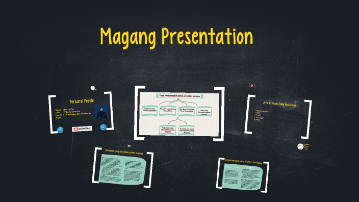 magang presentation by Nuur Latifah on Prezi