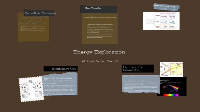 Science of Energy by Samah Ayman Mohammed Esmail ٢٠١٩٠١٠٤٧ on Prezi