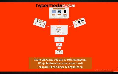 Moje pierwsze 100 dni w roli managera. by Jacek Kotyński on Prezi