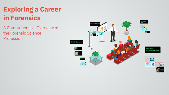 Exploring a Career in Forensics by DeAndre Jamerson [STUDENT] on Prezi