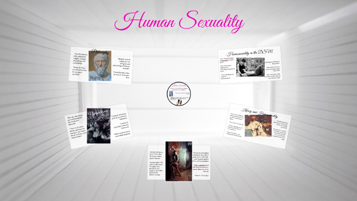 Human Sexuality by Crystal Helgeson on Prezi