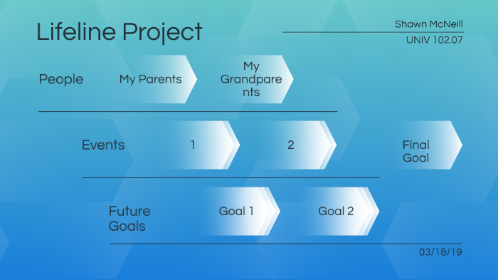 Lifeline Project by Shawn McNeill on Prezi