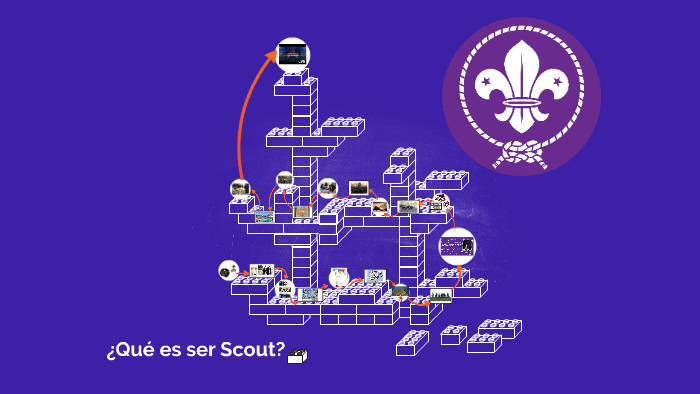 ¿Que es ser scout? by Guillermo Robledo Madrigal on Prezi