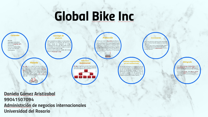 Global Bike Inc by daniela gomez on Prezi
