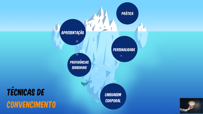 Técnicas de convencimento by Rui Ferreira on Prezi