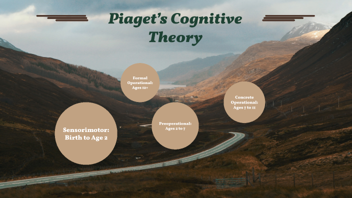 Module Four Lesson Two Assignment by Elizabeth Hobson on Prezi