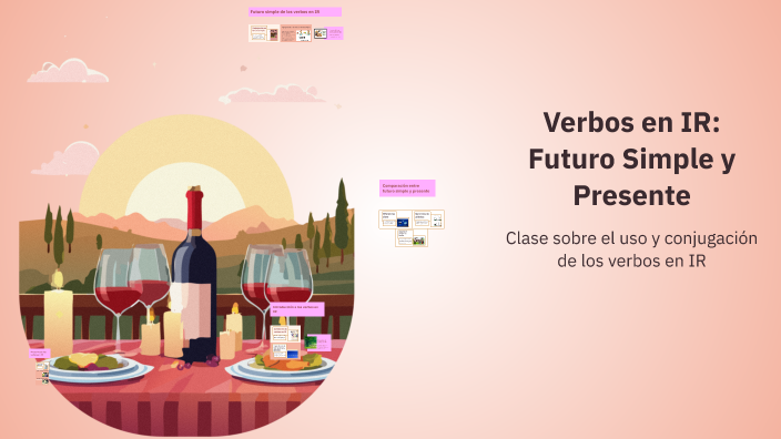 Verbos en IR: Futuro Simple y Presente by Vanessa Corvington on Prezi