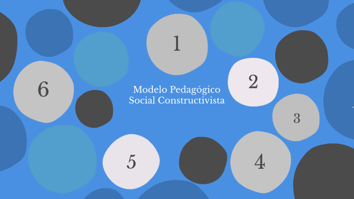 Modelo Pedagógico Social Constructivista by Beatriz Genis on Prezi