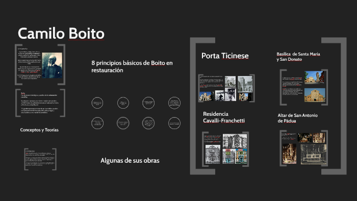 Camillo Boito by Alvaro Gzz on Prezi
