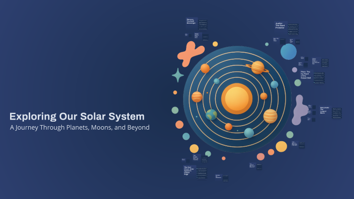 Exploring Our Solar System by Somebody Someone on Prezi