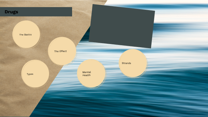 drugs-sphe by adam holohan on Prezi
