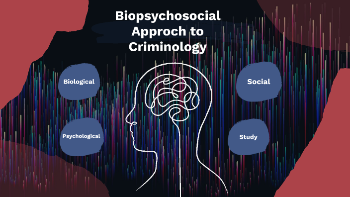 Psych CAP Project by aynsley hooks on Prezi