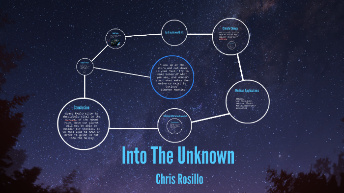 Into The Unknown by Christopher Rosillo on Prezi Next