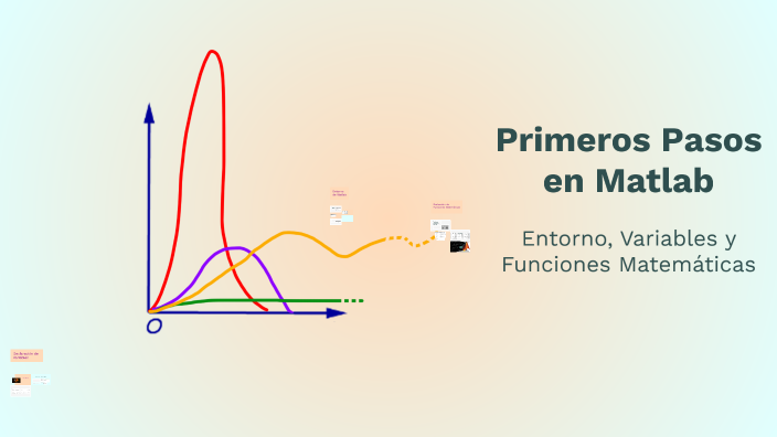 Primeros Pasos en Matlab by Paula Ordoñez on Prezi