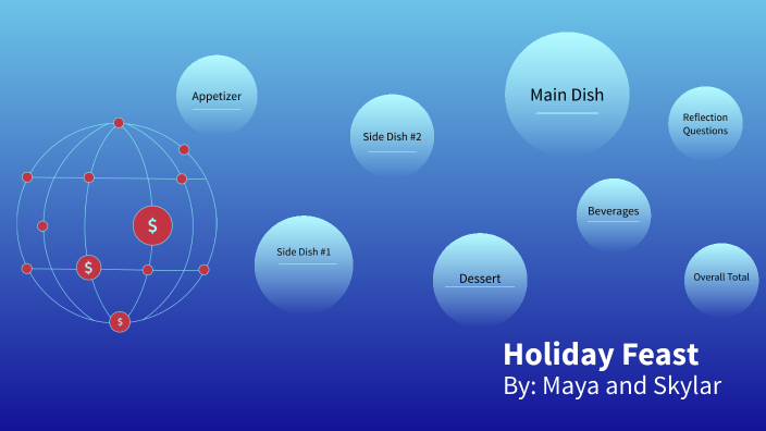 Holiday Feast: Financial Literacy Project by skylar shinewald on Prezi