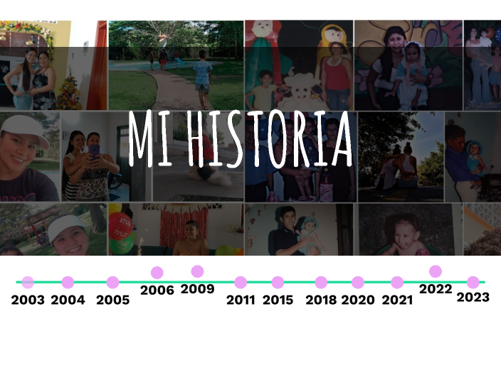 MI HISTORIA by Lizeth Tatiana Fierro Carrillo on Prezi