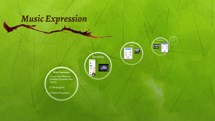 Music Expression by Ms Meadors on Prezi
