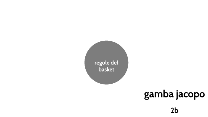 regole del basket by GAMBA JACOPO on Prezi