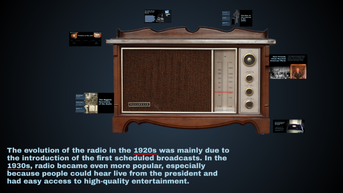 The Rise of Radio: Connecting America in the 1920s and 1930s by Peter ...