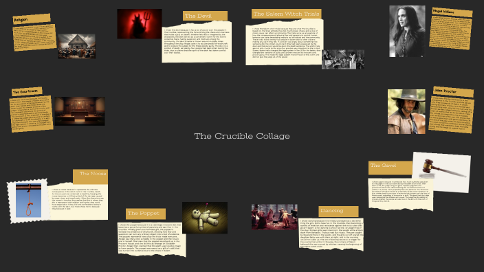 The Crucible Collage by Patrick Stoklas on Prezi