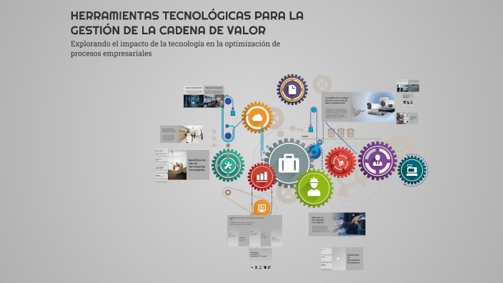 HERRAMIENTAS TECNOLÓGICAS PARA LA GESTIÓN DE LA CADENA DE VALOR by ...