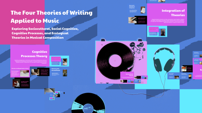 The Four Theories of Writing Applied to Music by Felix Martinez on Prezi