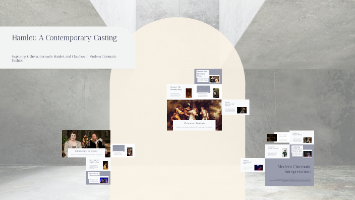 Hamlet: A Contemporary Casting by Márk Li on Prezi