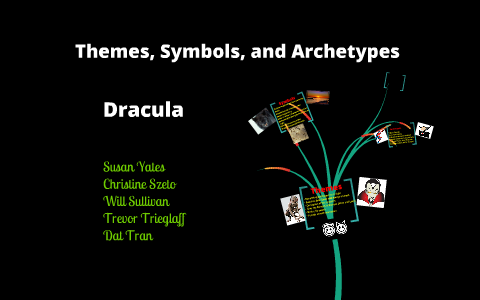 Themes, Symbols, and Archetypes of Dracula by Christine Szeto on Prezi