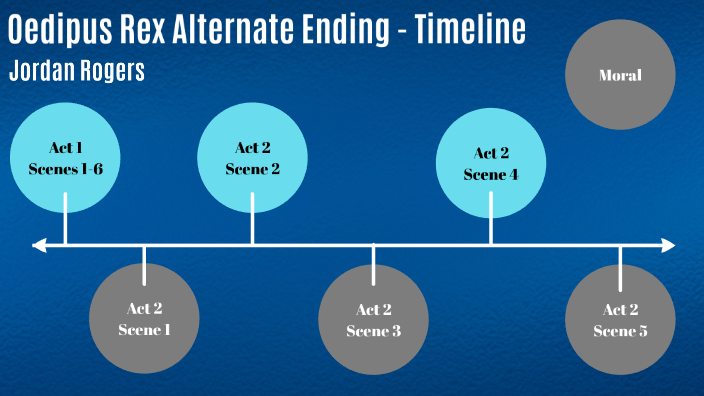 Oedipus Rex Alternate Ending by Jordan Rogers on Prezi
