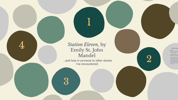 Visual Annotated Bibliography by Miriam Frieden on Prezi