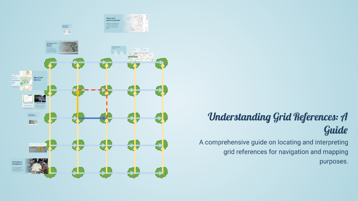 Understanding Grid References: A Guide by georgia sutherland on Prezi