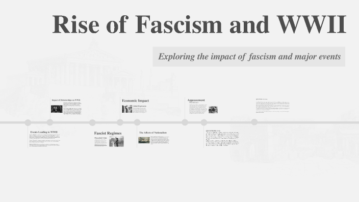Rise of Fascism and WWII by JJ Brawley on Prezi