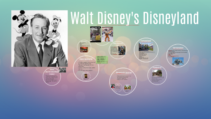 Walt Disney's Disneyland by Nicole Reil on Prezi