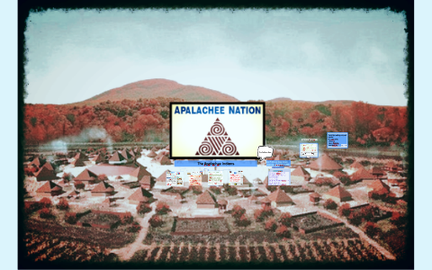 The Apalachee Indians by Aidan Jones on Prezi