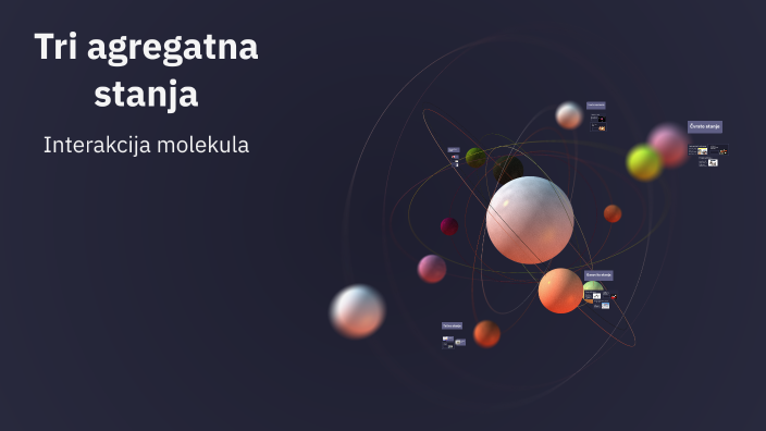 Three States of Matter by Selma Mujic on Prezi