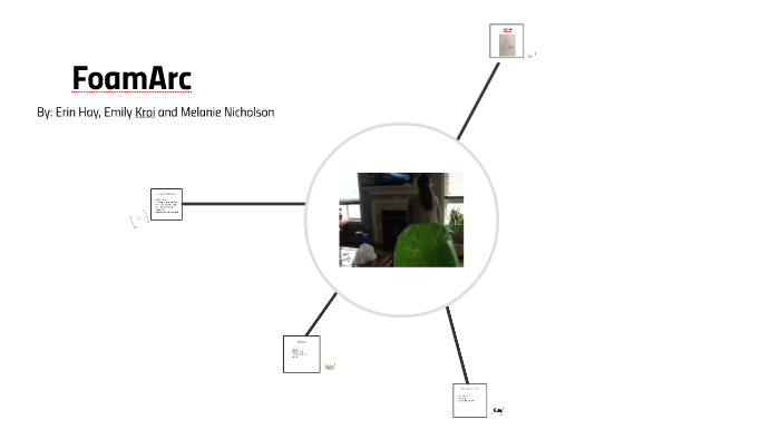 Foam Arc by holly liu on Prezi