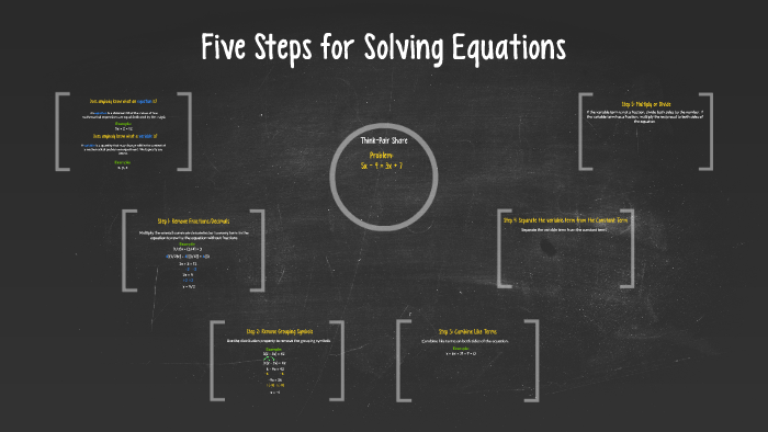 Five Steps for Solving Equations by
