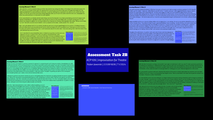 Assessment Task 2B by Ruben J on Prezi
