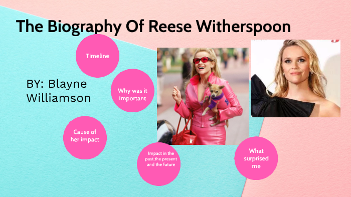 Biography-Reese Witherspoon by blayne Williamson on Prezi