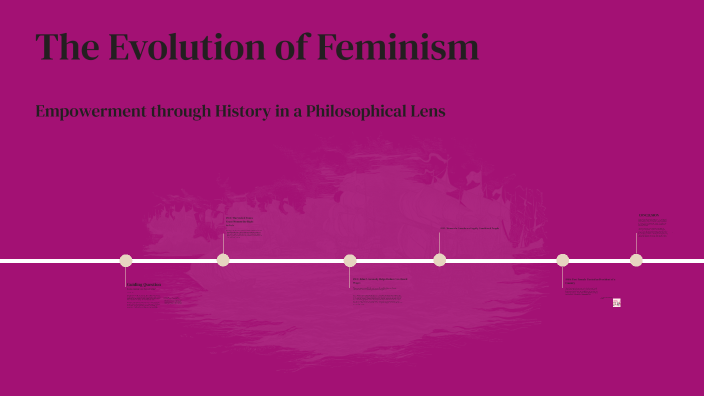The Evolution of Feminism by Avery beerman on Prezi